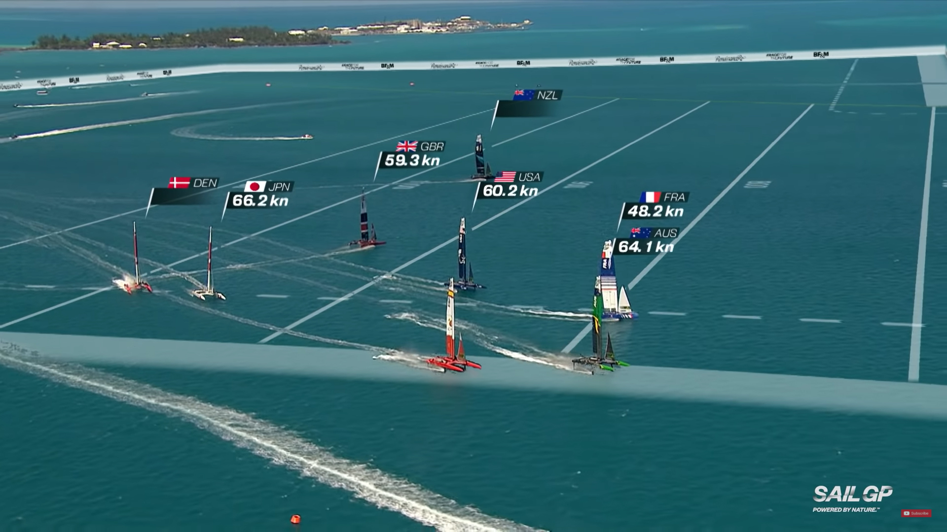 Highlights Of The Bermuda Sail Grand Prix Day 1, April 2021 - Bernews.TV